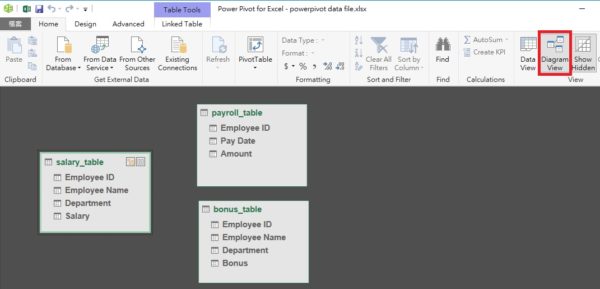 Excel Create Pivot Table Using Powerpivot Access Exceltips